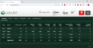 Performance and Load Testing using Locust, web interface, scenarios ...