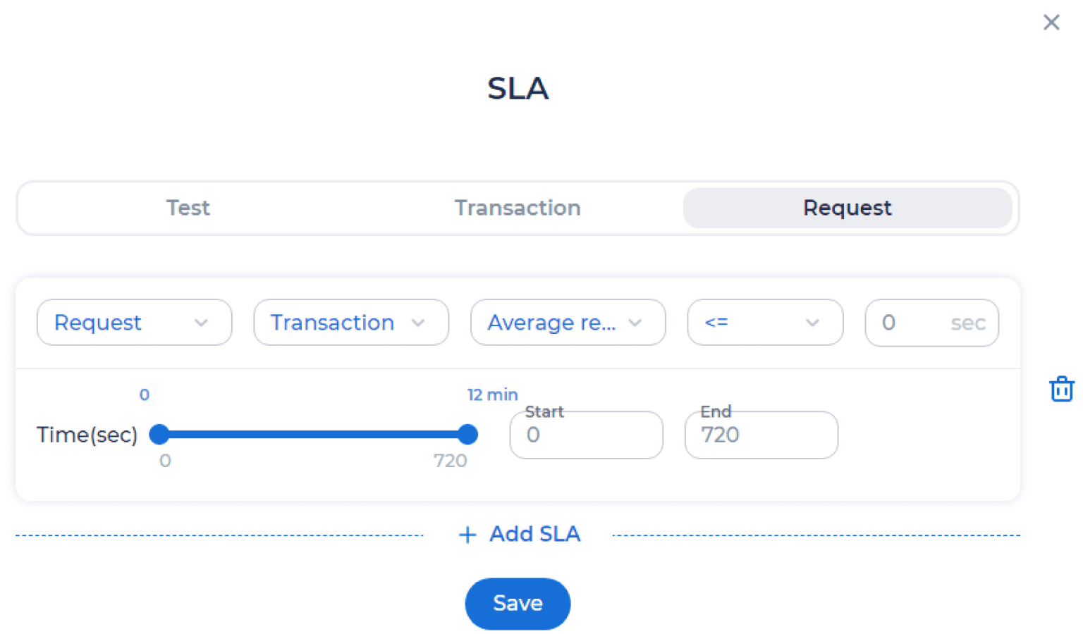 Performance Testing With Pflb Platform The Beginners Guide Pflb