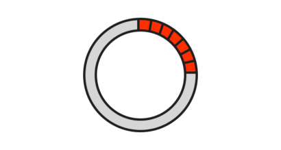 Roles and Responsibilities of Performance Testing Team | PFLB