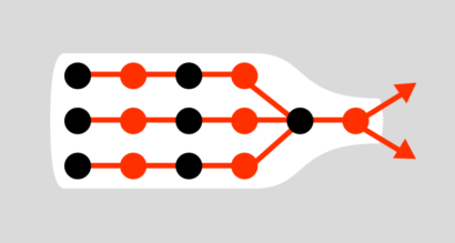 Software Testing Process and Stages: Software Testing Life Cycle Steps ...
