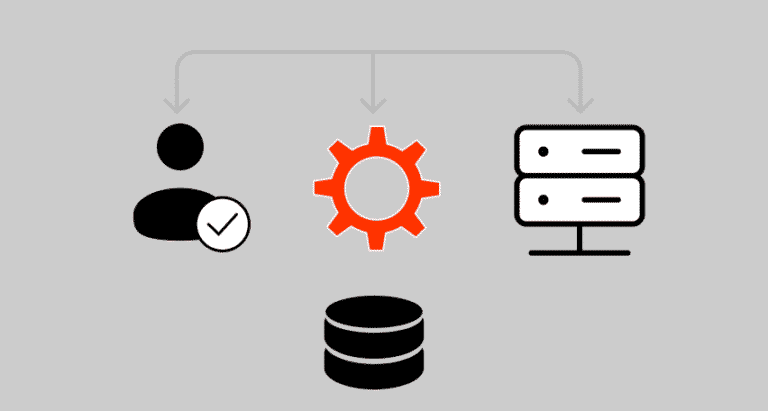 Sap Load And Performance Testing Using Loadrunner Sap Hana Testing Sap Web Protocol Pflb